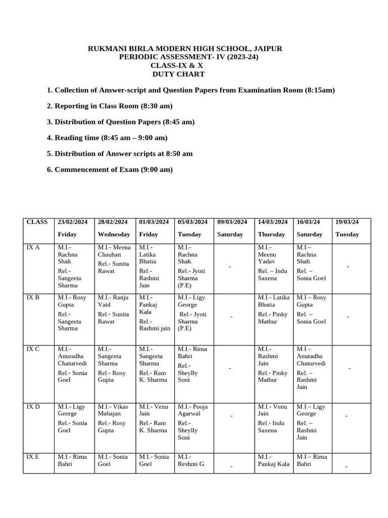 Duty Chart (9 and 12)2024 PA IV-1 | PDF