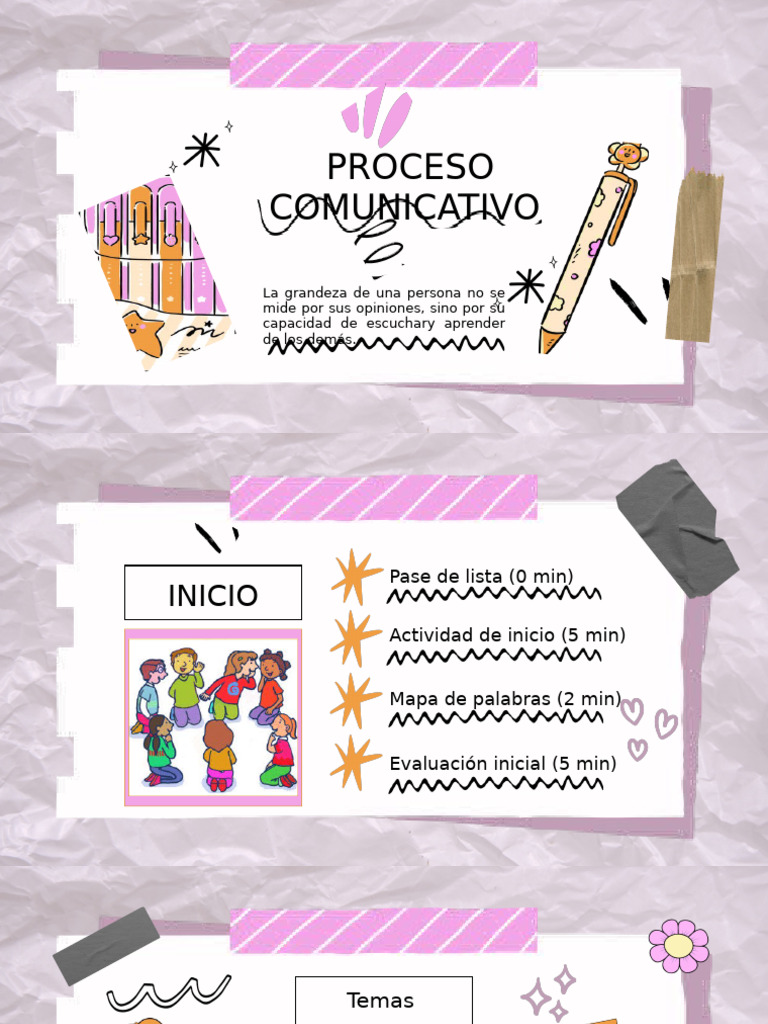 Proceso Comunicativo | PDF