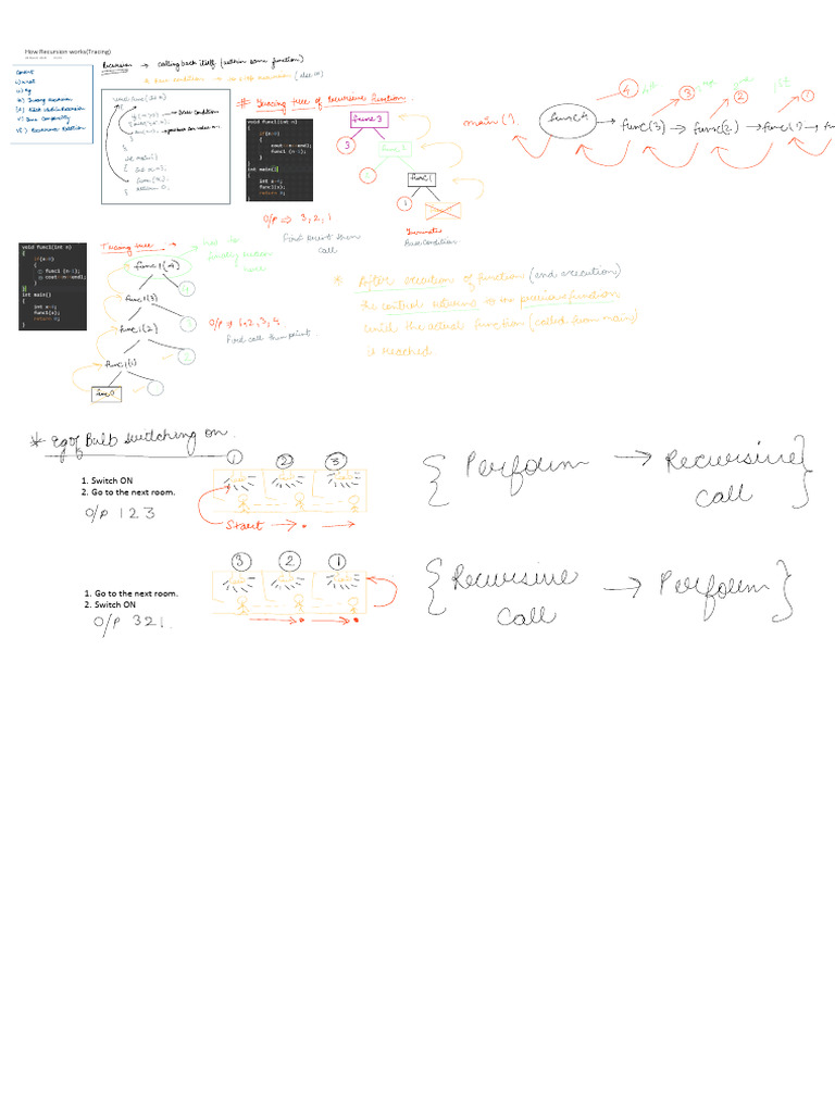 Recursion | PDF Recursion | PDF