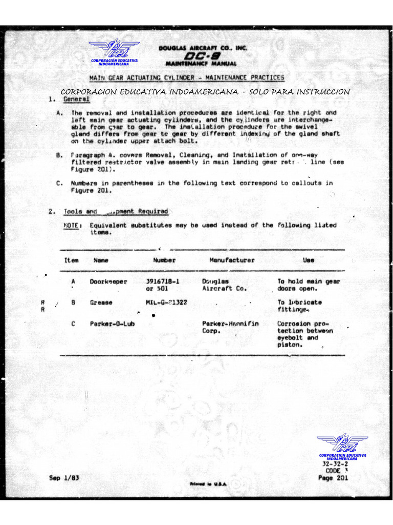 ATA 32-32-2 MAIN GEAR ACTUATING CYLINDER - MAINTENANCE PRACTICES | PDF