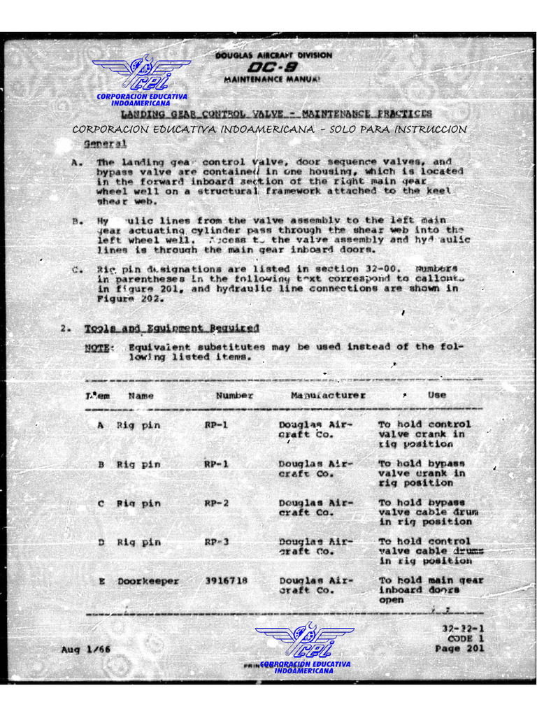 Ata 32-32-1 Landing Gear Control Valve - Maintenance Practices | PDF
