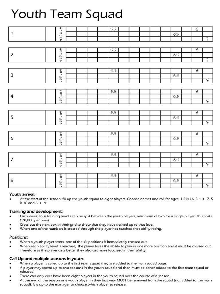 Footy Manager Module 15 | PDF