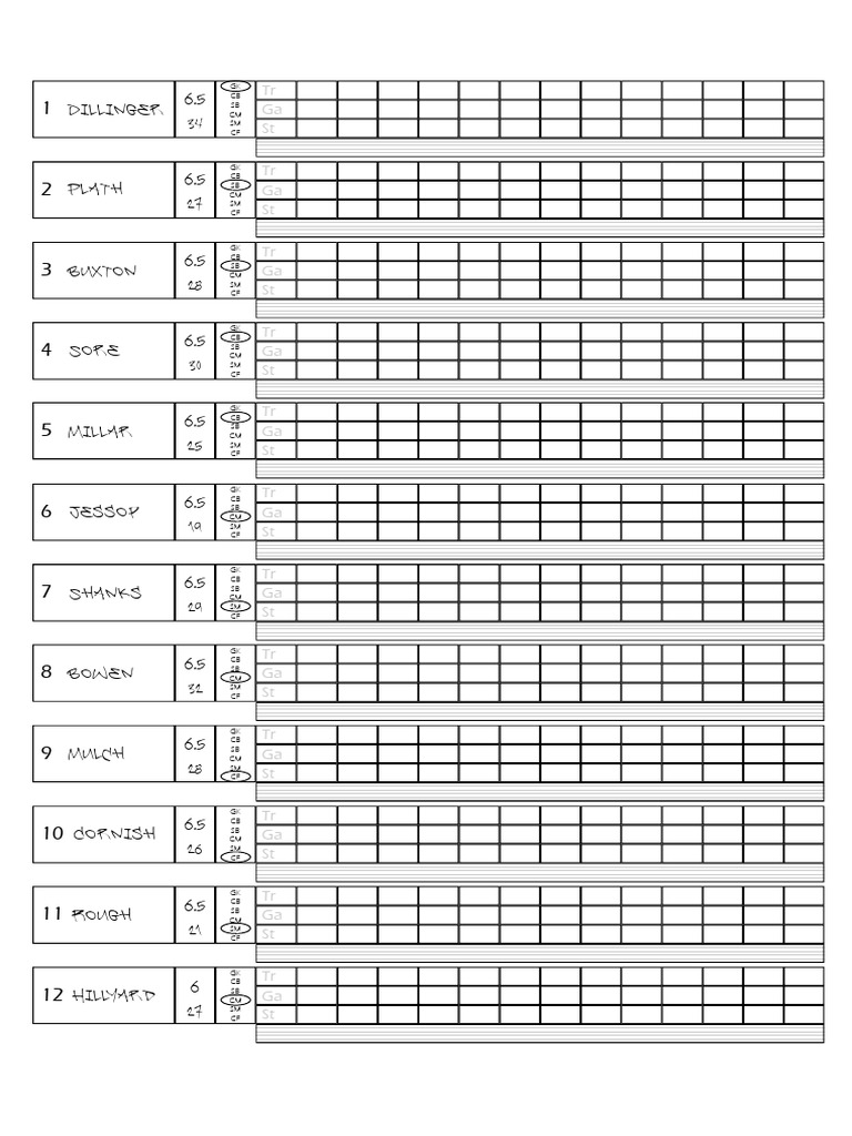 Footy Manager Teams | PDF