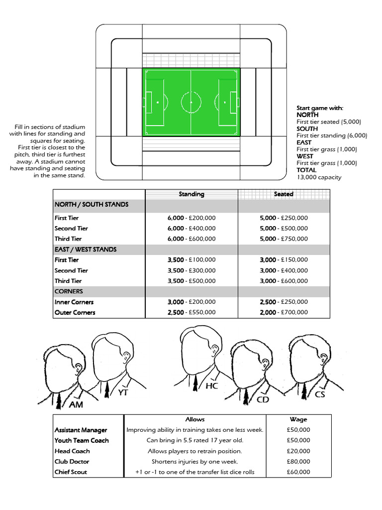 Footy Manager Quick Start | PDF