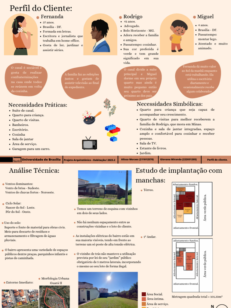 PA III - Pranchas | PDF