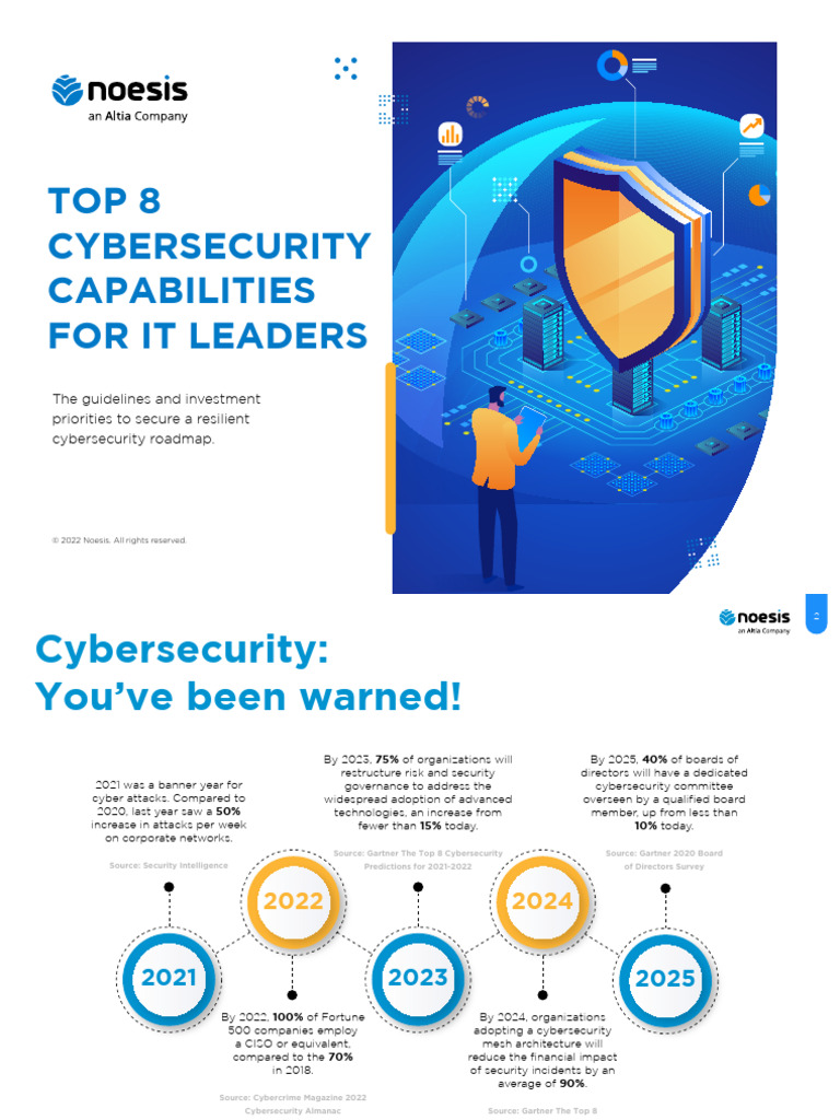 Top 8 Cybersecurity Capabilities For It Leaders Pdf Security
