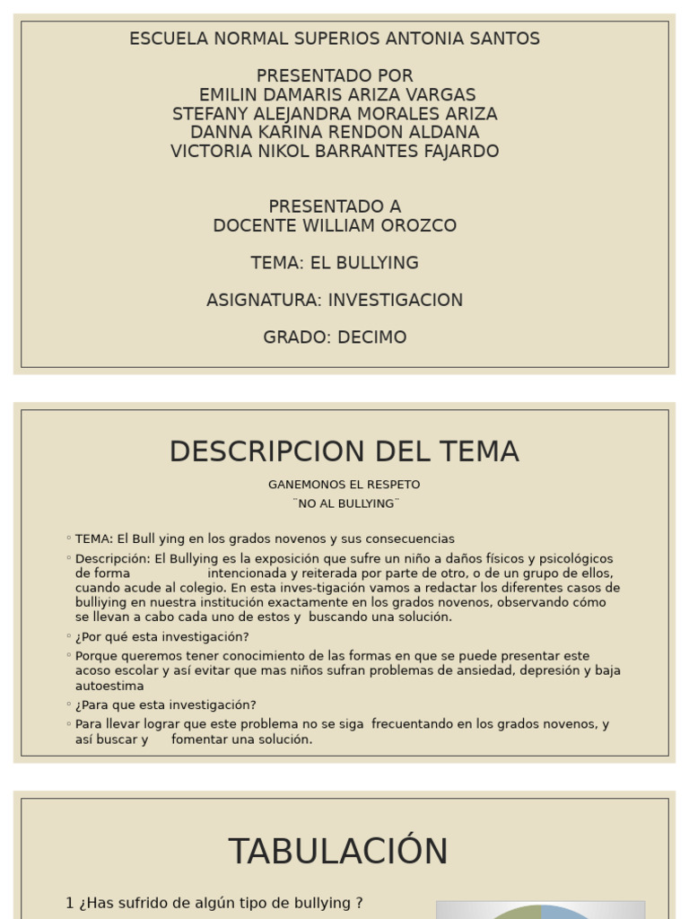 Investigacion Bullying | PDF