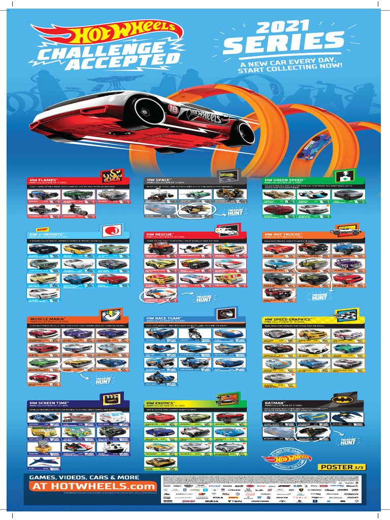 HW Poster Wave 3 2021 1 | PDF