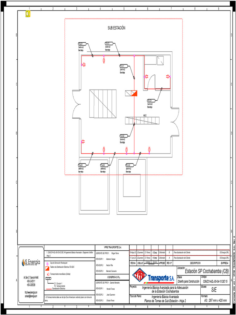 Celda MT TD-01 TD-02: A3: 297 MM X 420 MM | PDF