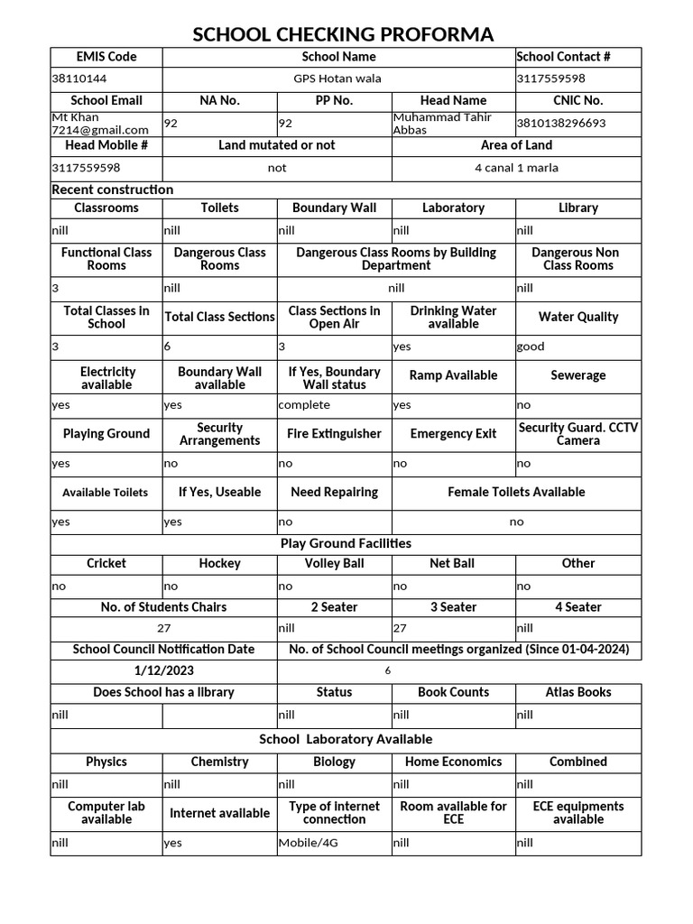 School Checking Proforma | PDF