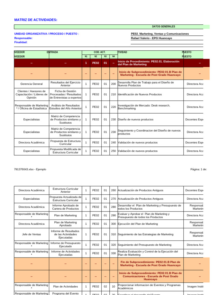 Matriz Alicorp FINAL | PDF