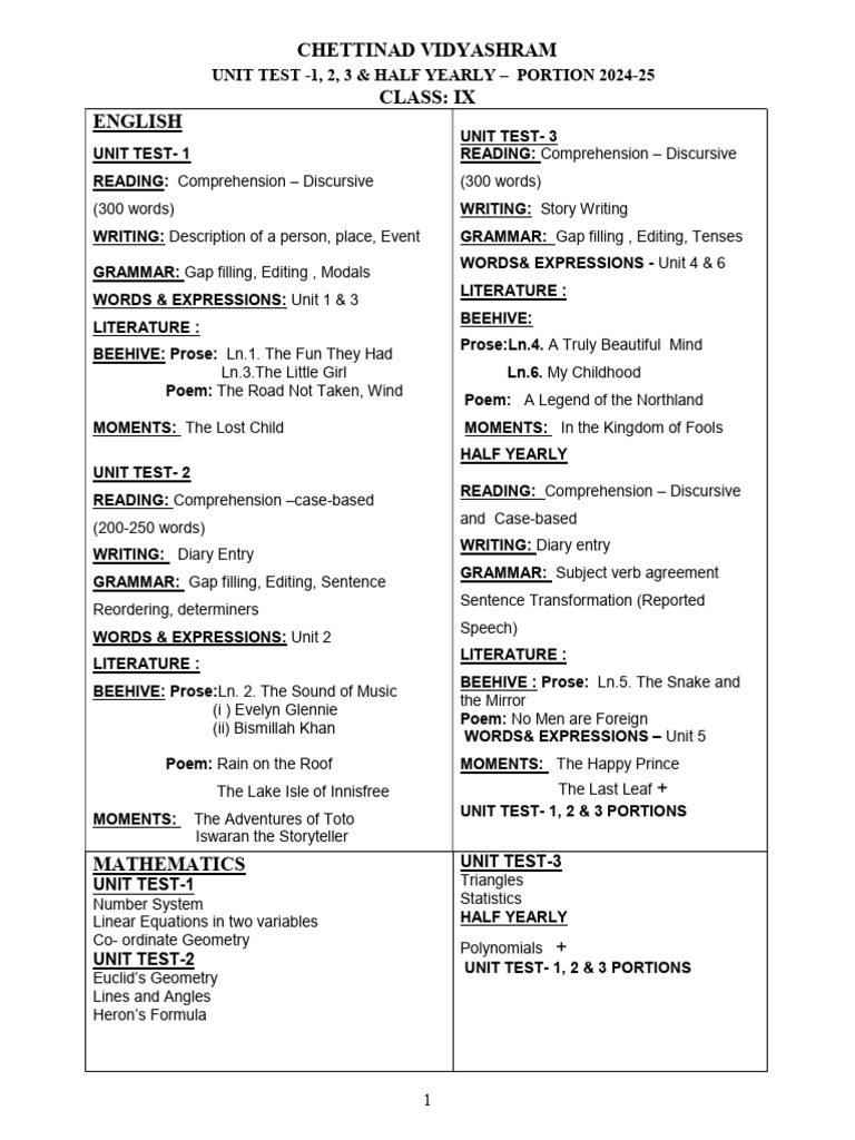 STD Ix - I Term Portion Paper-2024-25 | PDF