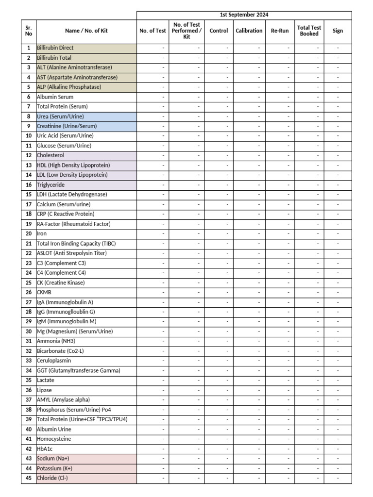 Form of Indicator-105 | PDF