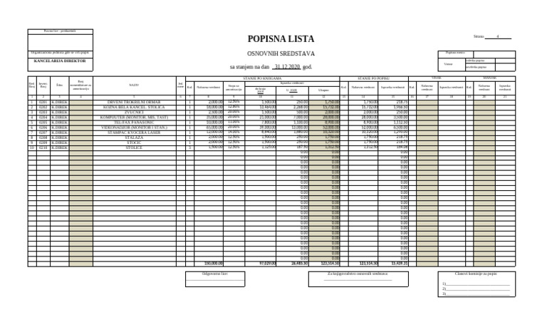 Popisna Lista | PDF