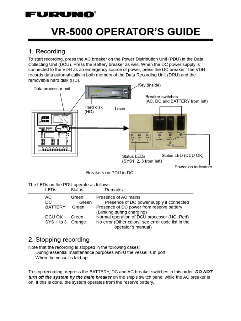 Ose VR5000 | PDF