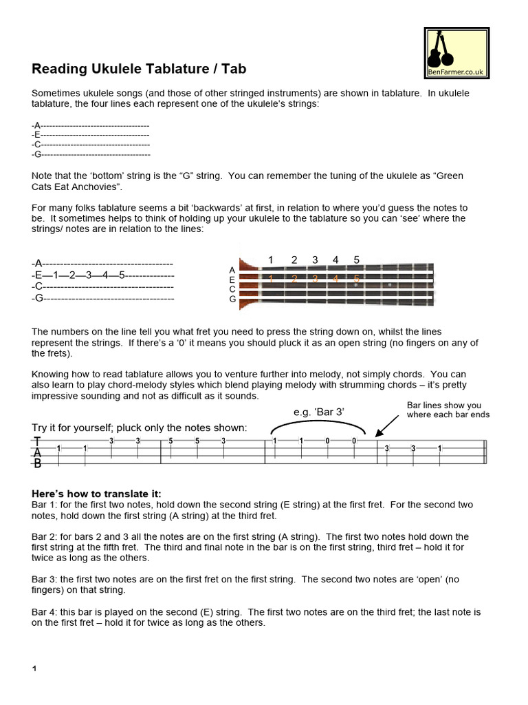 Reading Ukulele Tablature | PDF