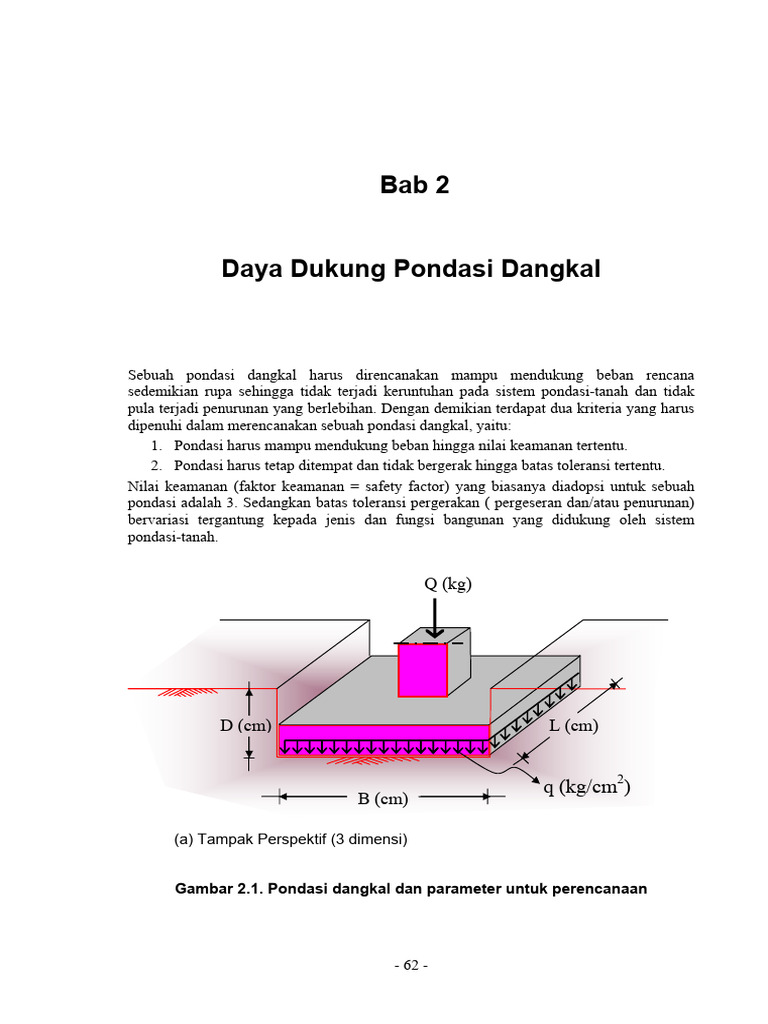 Daya Dukung Pondasi Dangkal | PDF