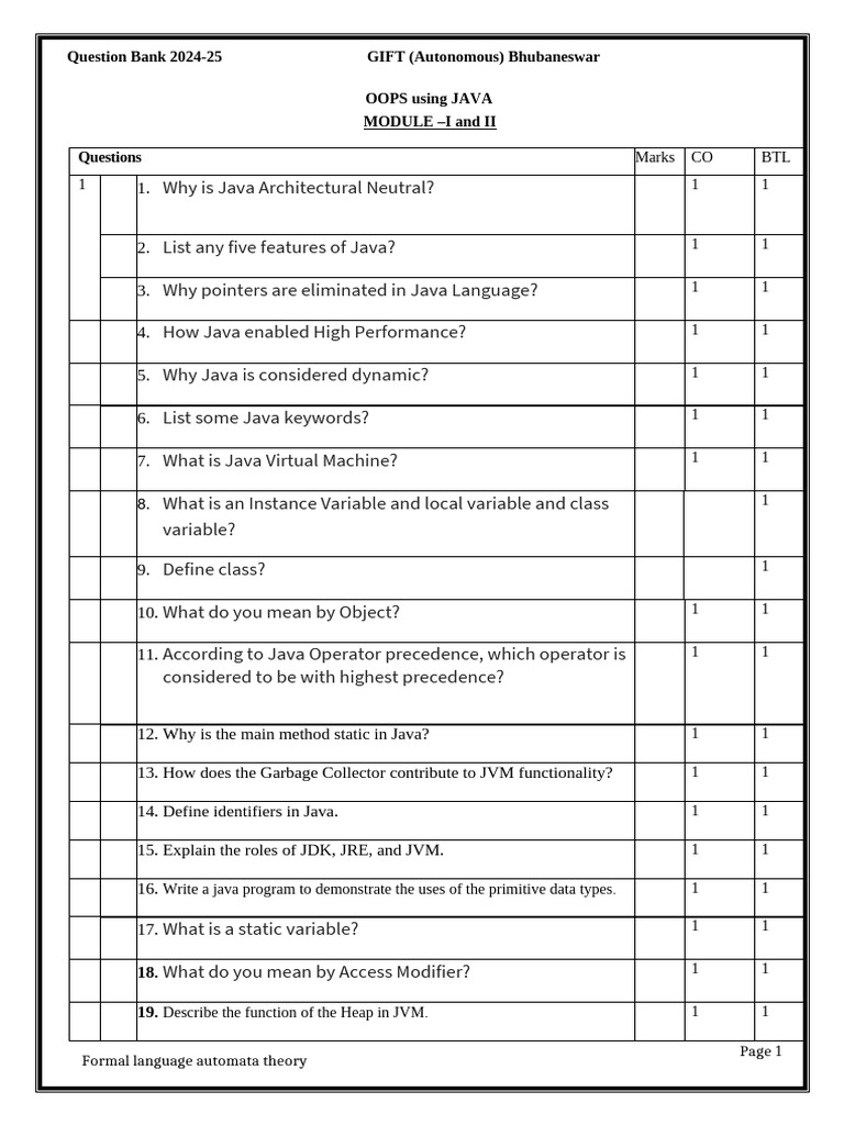 QUESTION BANK Java | PDF