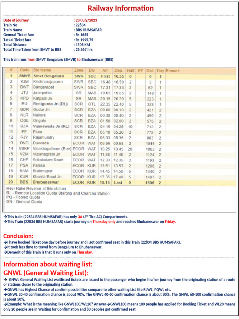 Railways Notes | PDF