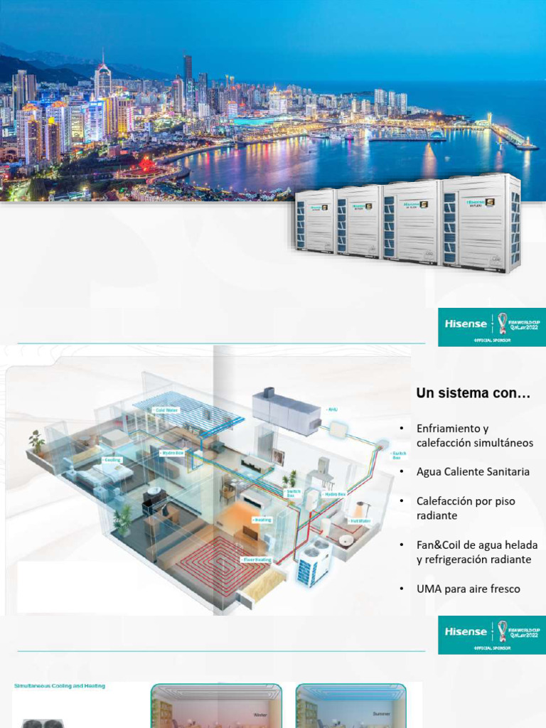 Introducción A La Serie Hi-FLEXi S MAX HR 208-230V | PDF