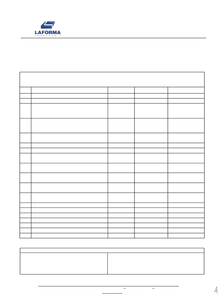 LFSGI-PrO 094 - Plano de Gerenciamento de Riscos (RESERVATÓRIO DE EMERGÊNCIA) Rev.11 | PDF