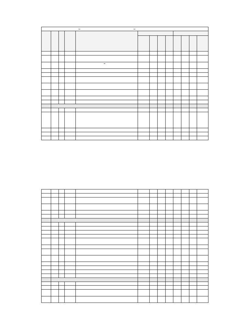 Matriz Curricular Pedagogia Maringa Noturno | PDF Matriz Curricular Pedagogia Maringa Noturno | PDF