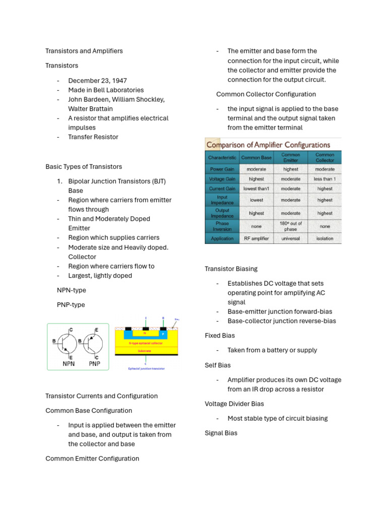 Transistors and Amplifiers | PDF | Amplifier | Science & Mathematics