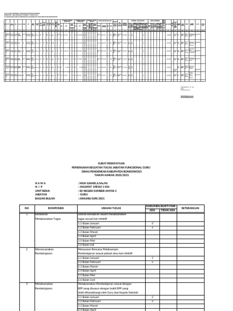 1.form TPG SMT 2 THN 2021 | PDF