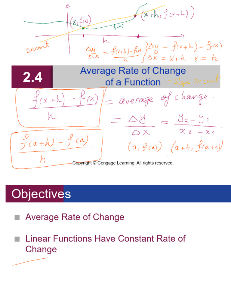 Average Rate of Change of A Function | PDF