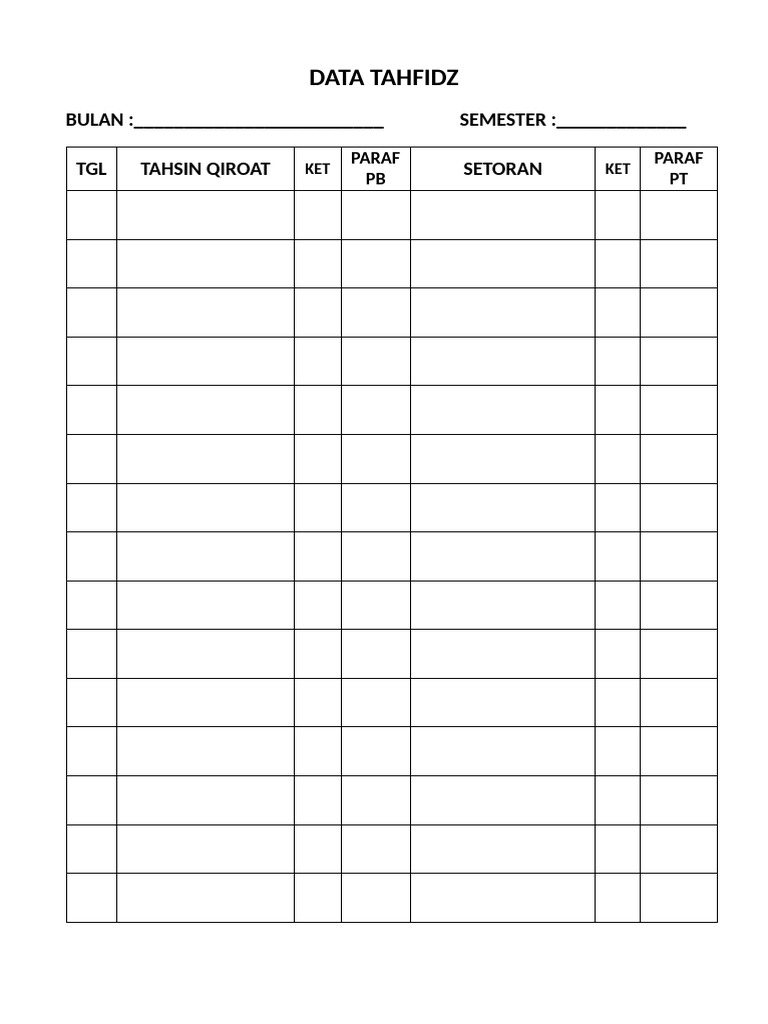 Data Tahfidz Midar | PDF