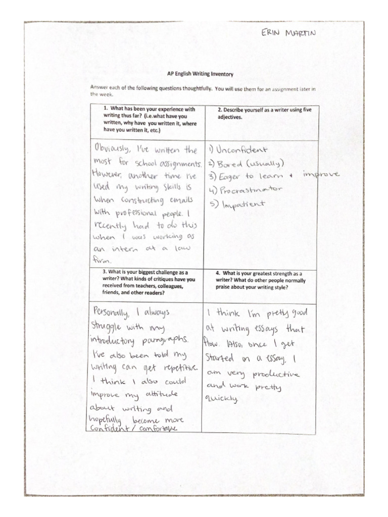 AP English Writing Inventory | PDF
