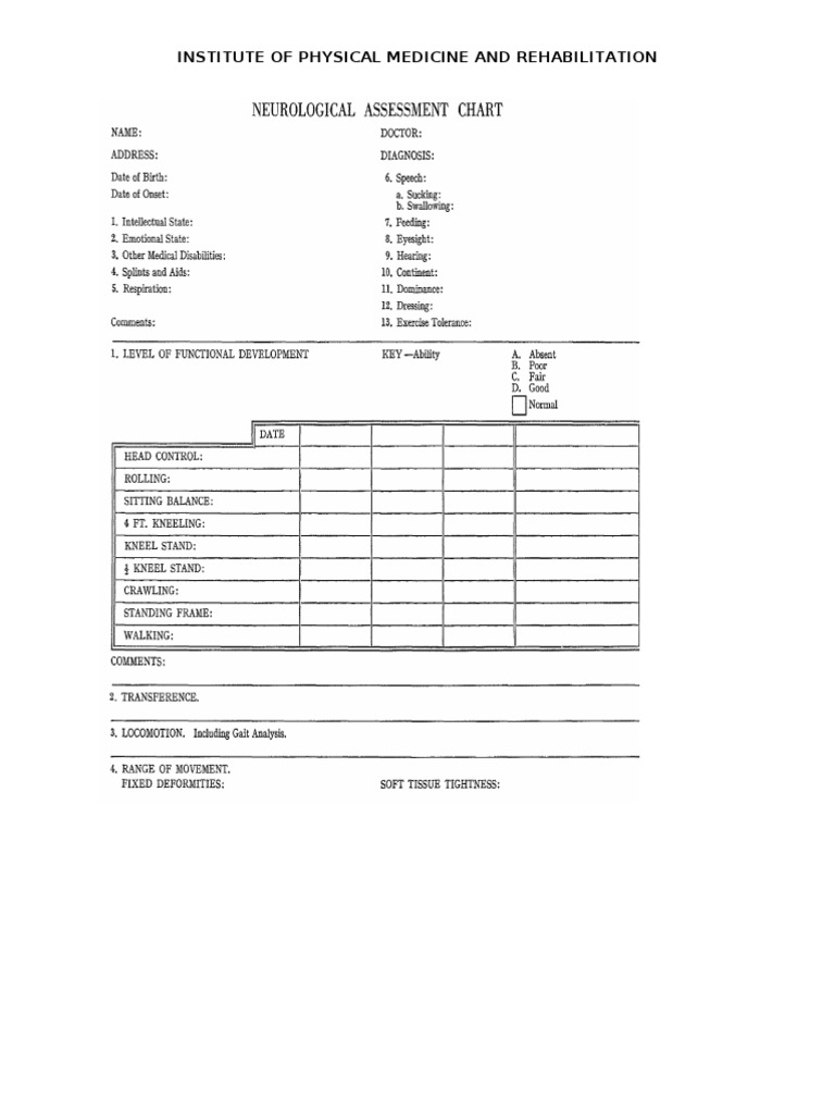 Assessment Form Neuro | PDF | Self-Improvement | Wellness