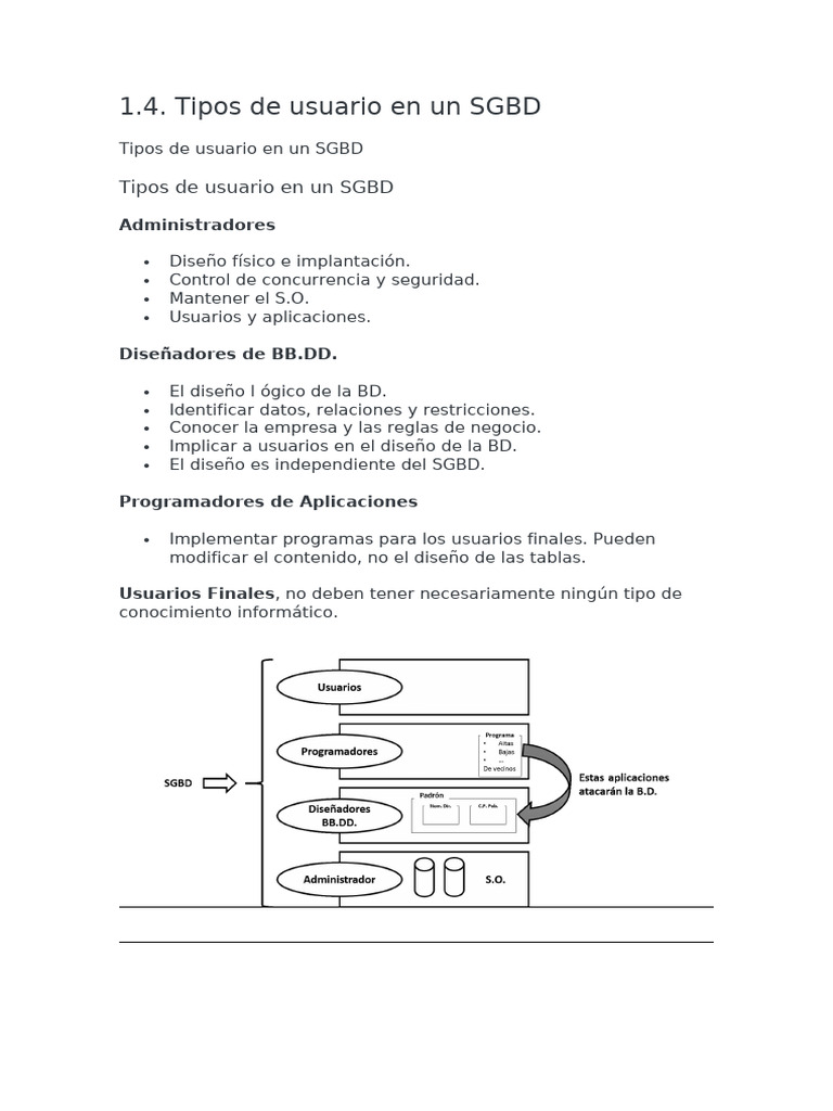 1.4. Tipos de Usuario en Un SGBD | PDF