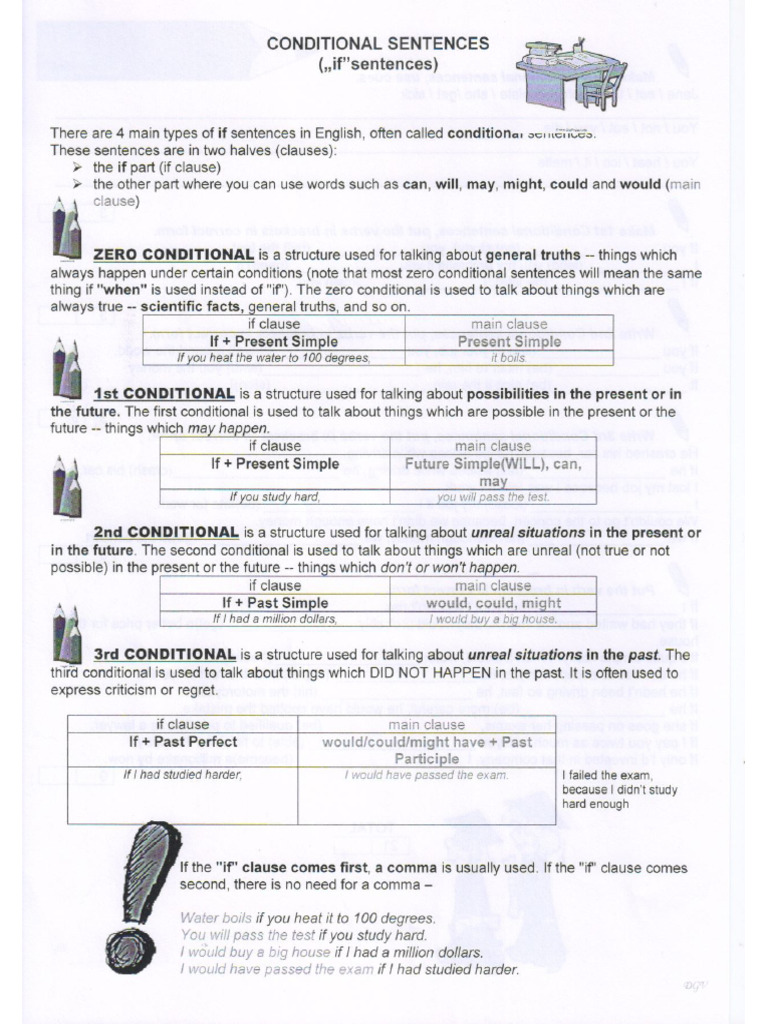Conditional Practice and Theory | PDF