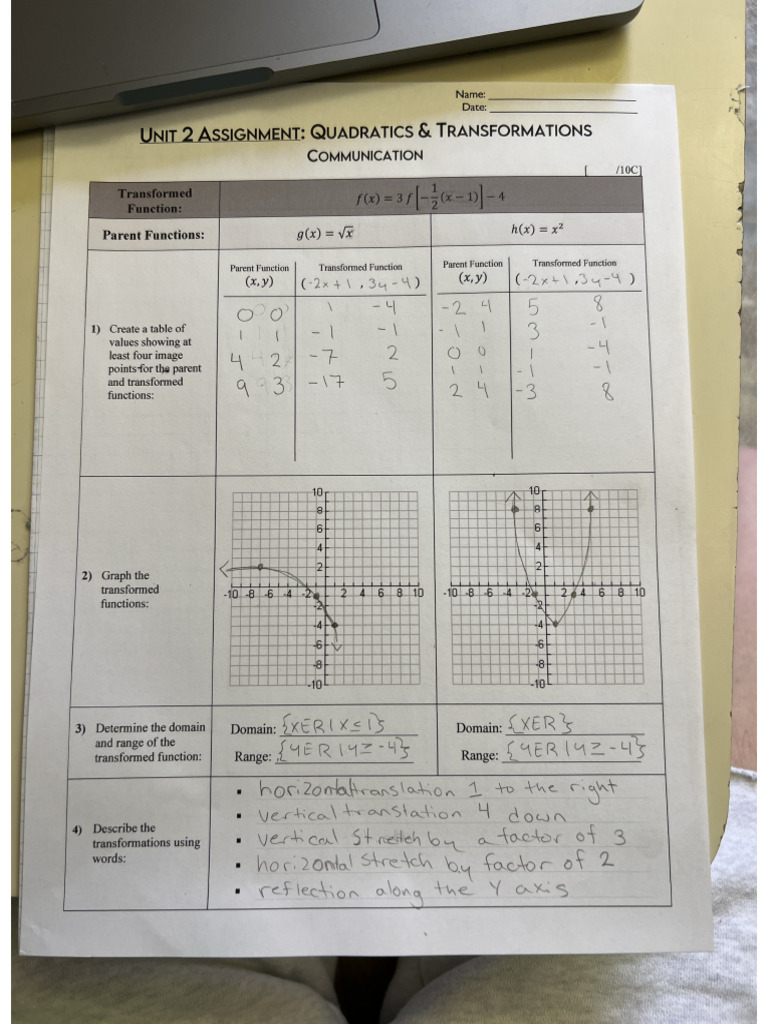 Unit 2 - Quadratics & Transformations Communication | PDF