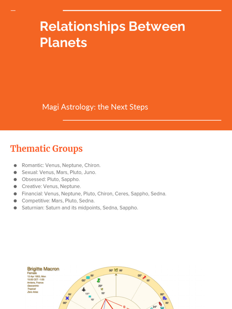 19 - MA2-Relationships-Between-Planets | PDF | Social Science