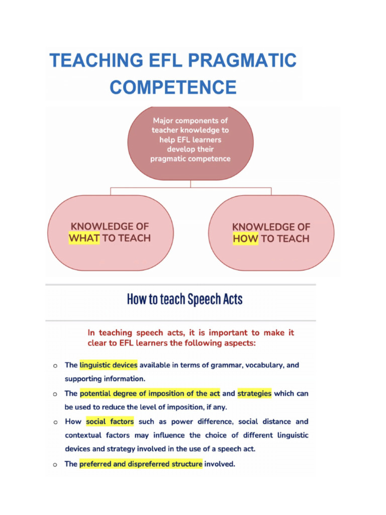 Teaching Pragmatic Competence | PDF