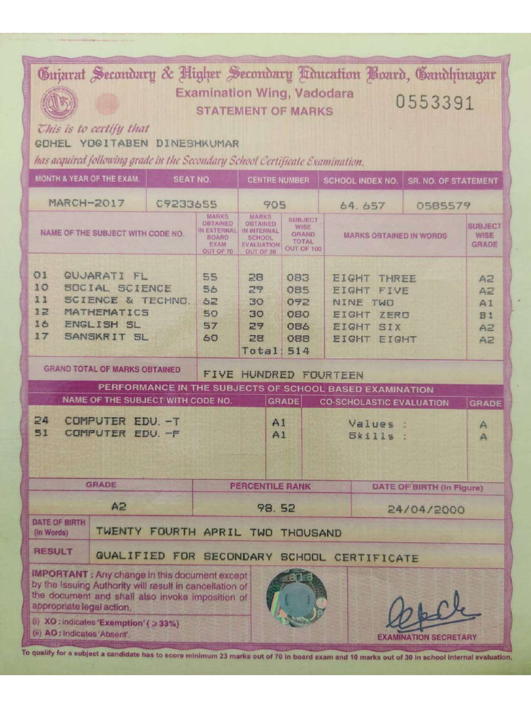 10th marksheet | PDF