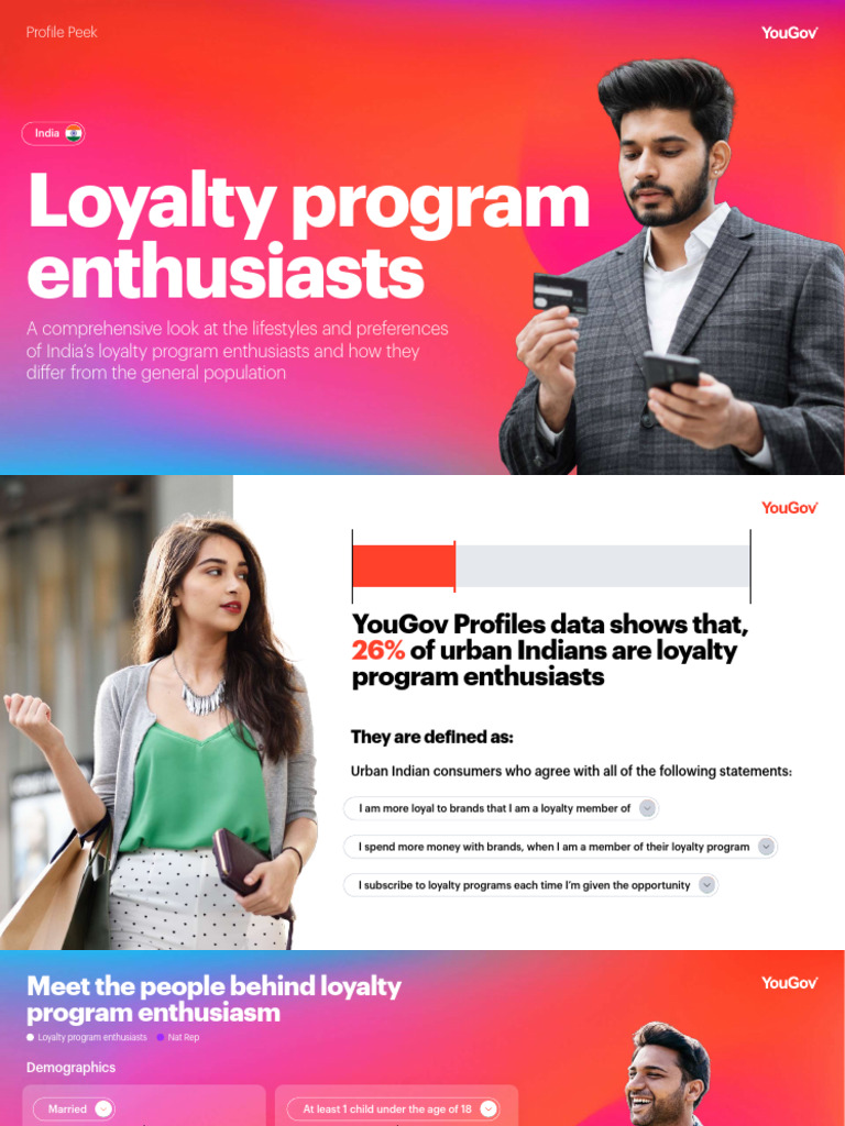 YouGov-India-Loyalty-Program-Enthusiasts-Profile-Peek-Oct-2023 | PDF