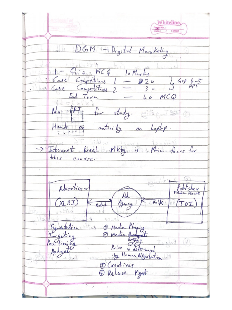 DGM Notes Dhruv | PDF