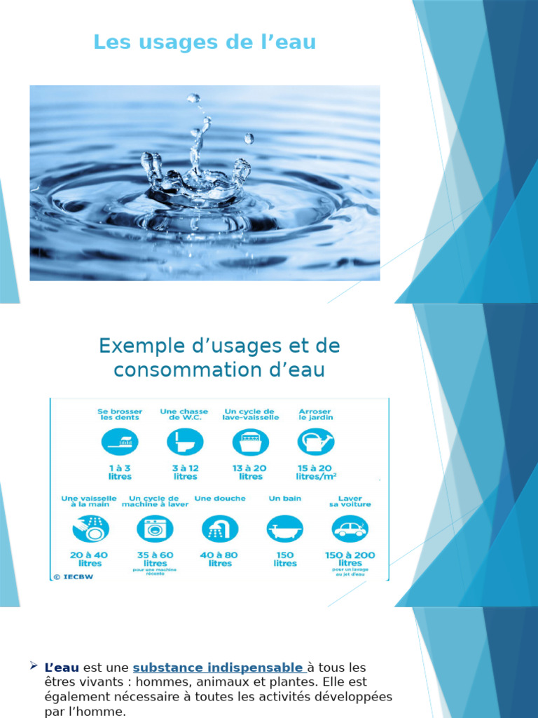 Les Usages de L'eau | PDF