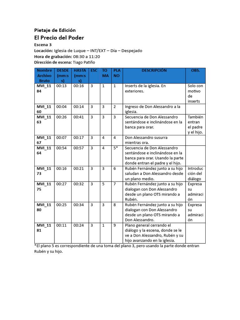 Pietaje Escena 3 - Tiago Patiño - Grupo I | PDF