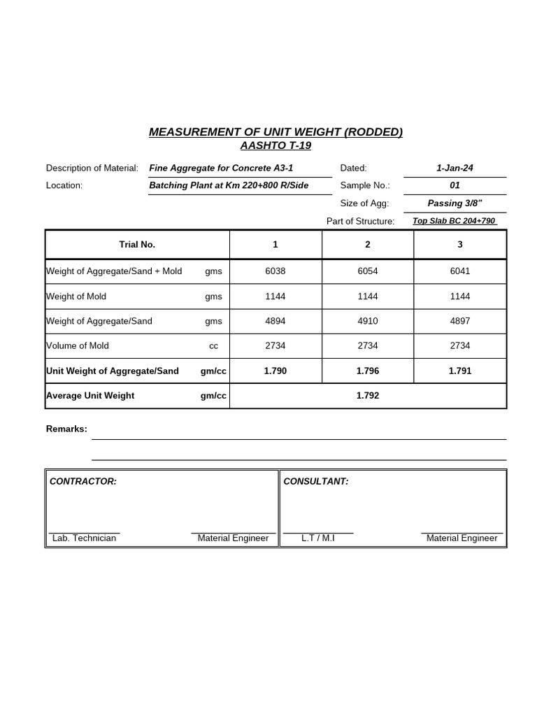 UNIT WEIGHT | PDF UNIT WEIGHT | PDF