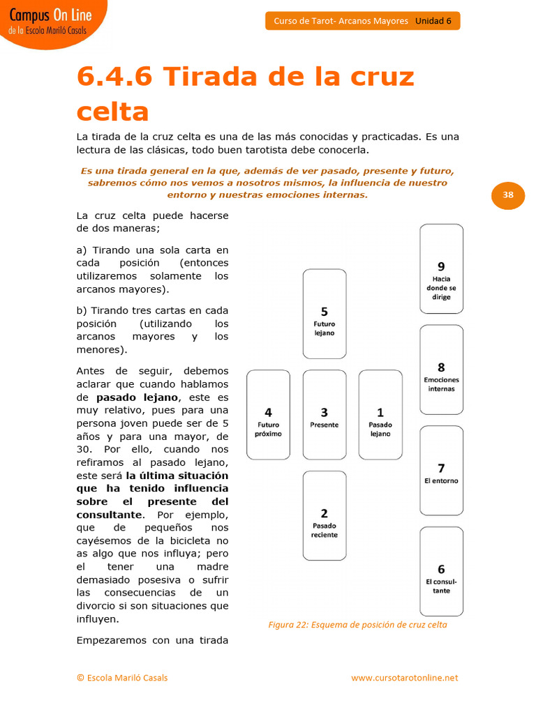Lectura de La Cruz Celta | PDF