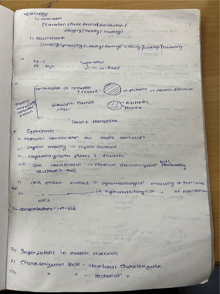 Metallurgy Notes | PDF