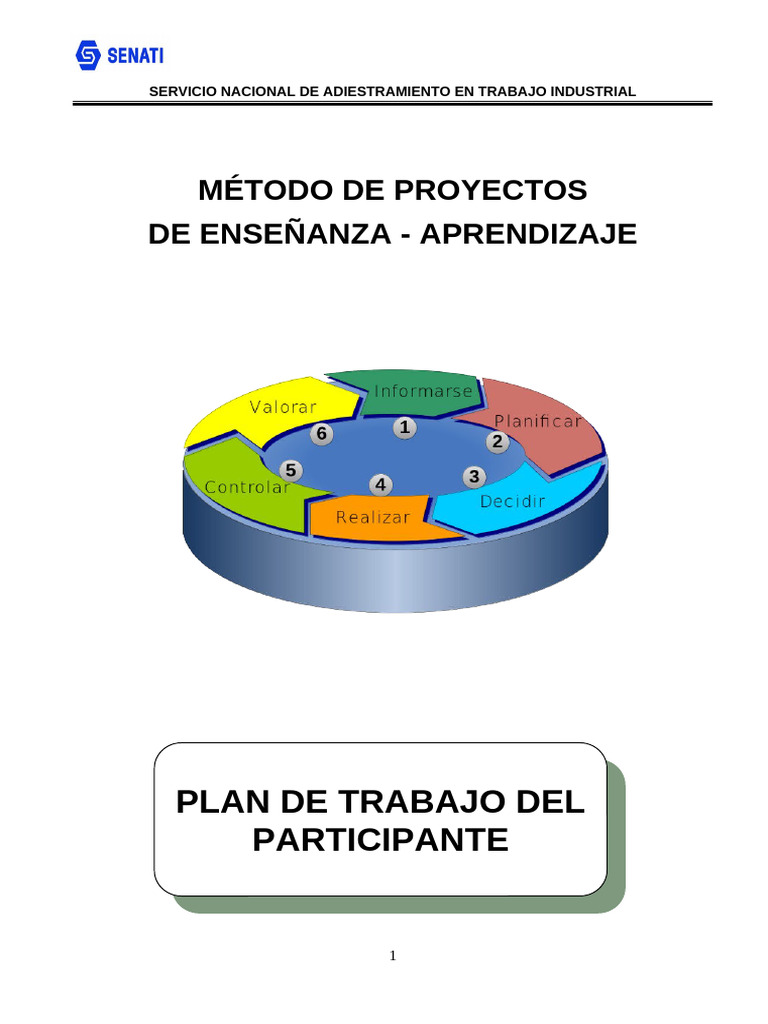 Proyecto 01 analisis y descripción de puestos | PDF