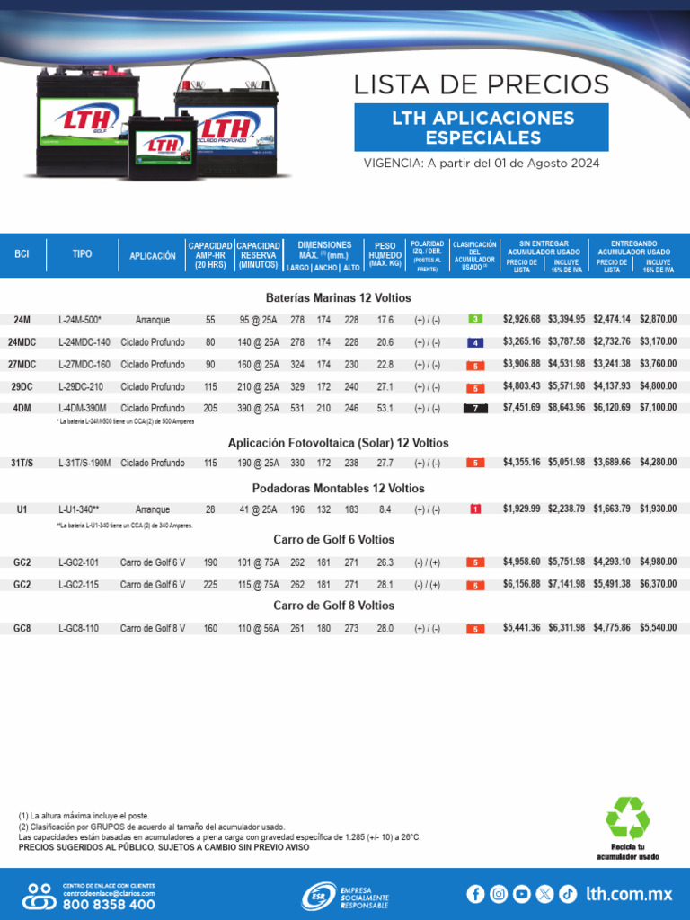 LTH Especiales | PDF
