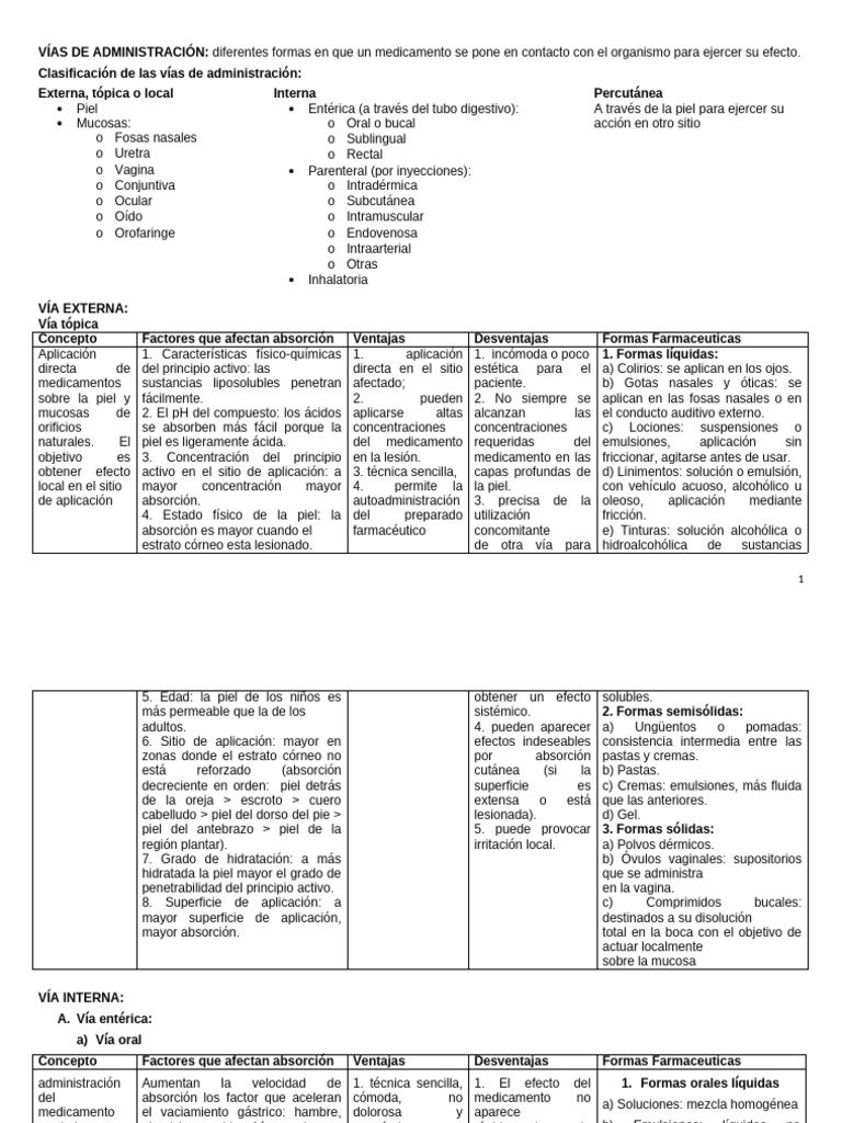 2 - Vias de Admon | PDF
