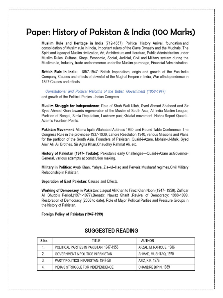 History of Pakistan and India Overview | PDF | Pakistan | Muhammad Ali ...