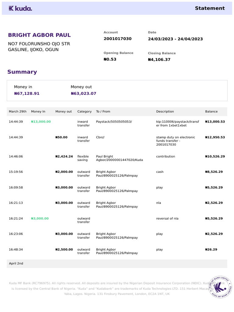 Customer Statement | PDF